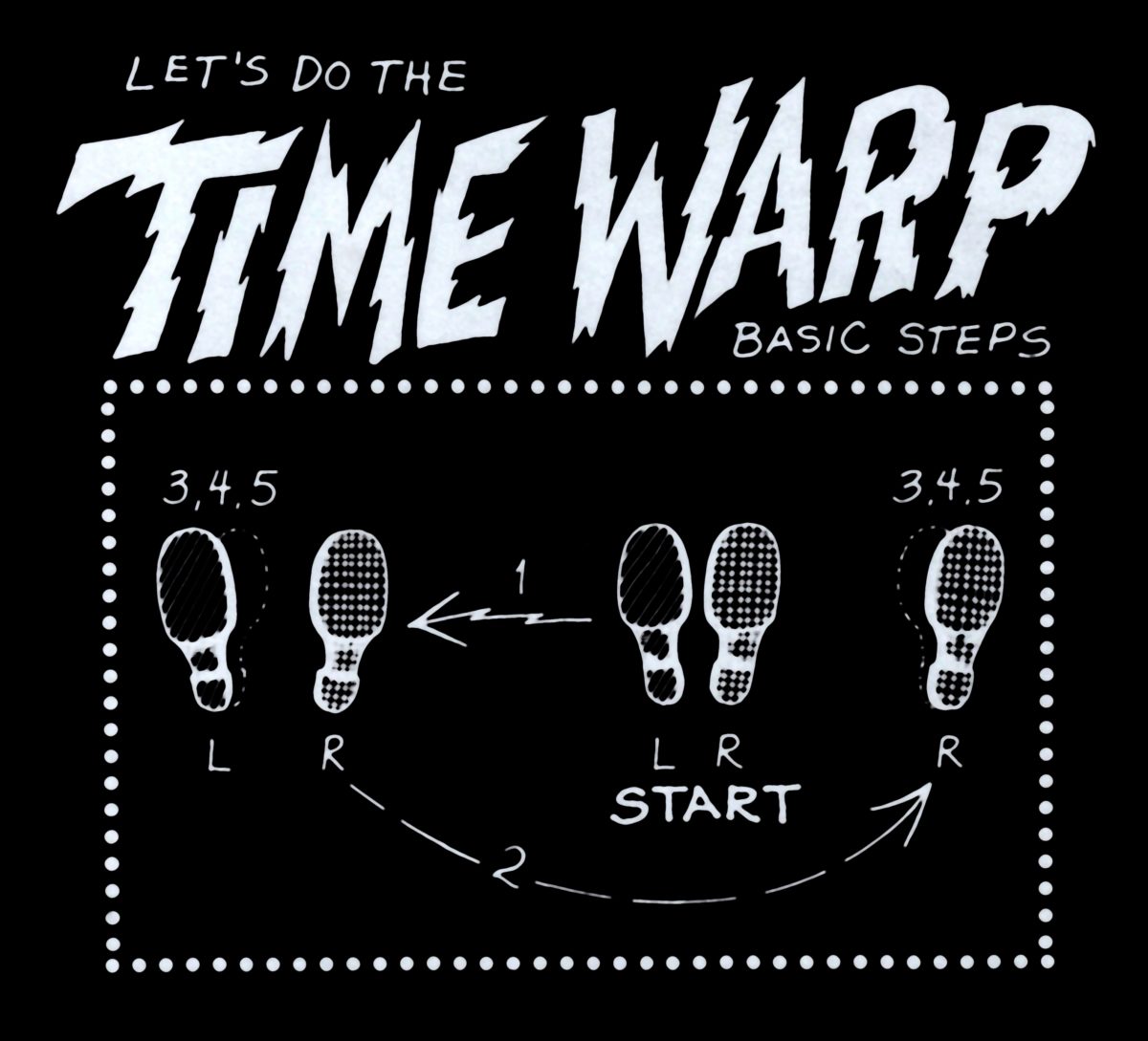 The Experience - Rocky Horror Picture Show Montreal